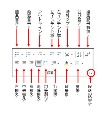 Microsoft Wordの段落設定のアレコレとは？ - Nokotech Lab らぼブログ